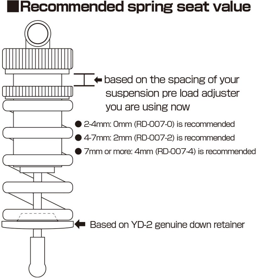 RD-007-0/2/4 [Aluminum spring retainer (0mm / 2mm / 4mm, 2pcs. each)]